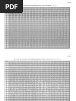 Chart 10 Discounting and Compounding Tables | PDF | Discounting ...