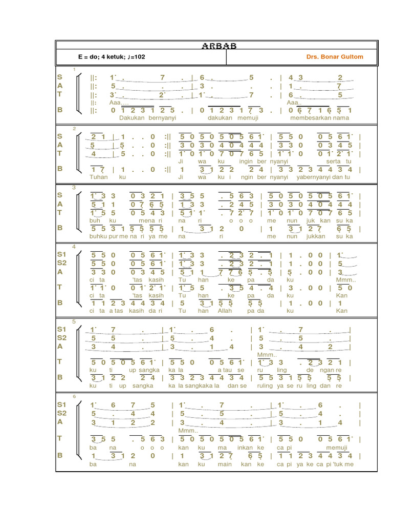 Arbab (Indonesia) | PDF