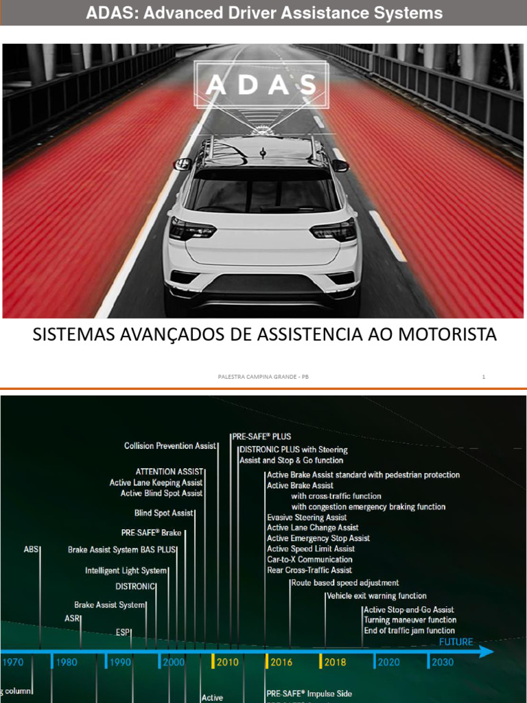 Apostila Gratuita - SISTEMA ADAS | PDF | Tráfego | Freio