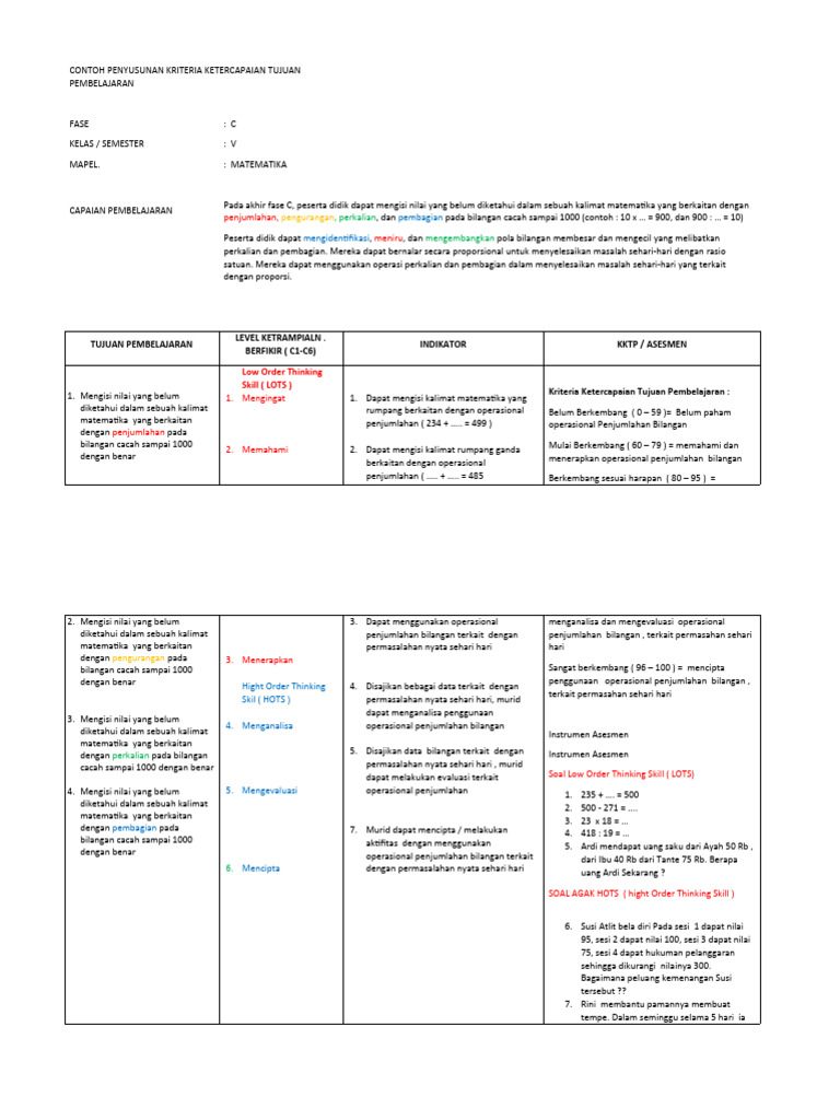 Contoh Penyusunan KKTP | PDF