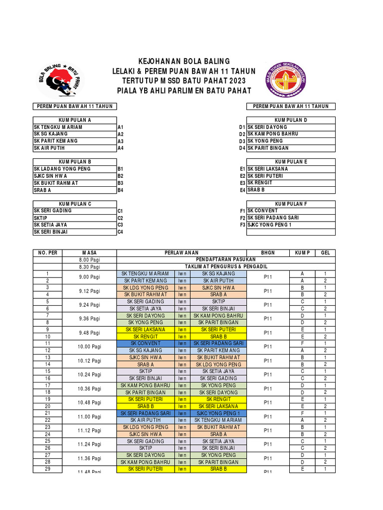 Jadual Tertutup P B11 2023 | PDF