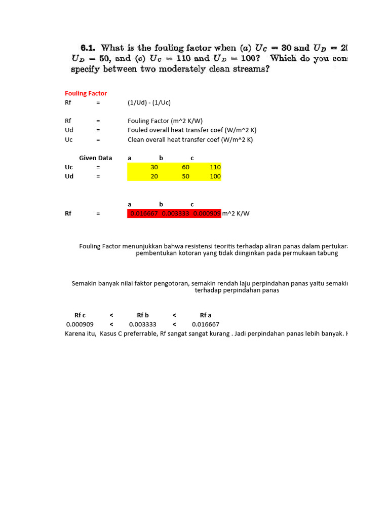 Fouling Factor: Given Data A B C Uc Ud | PDF