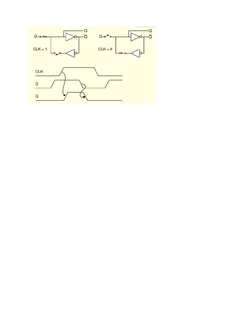Latch Operation | PDF