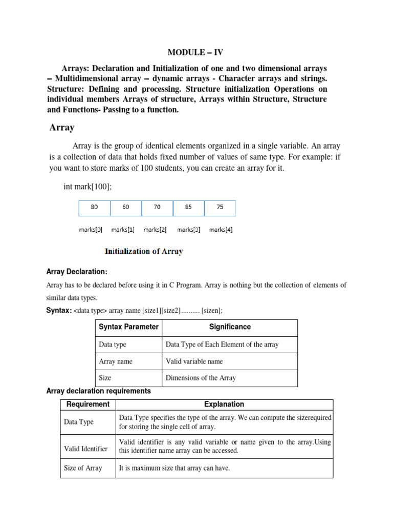 INTRODUCTION TO PROBLEM SOLVING USING C - Unit 4new | PDF | Parameter (Computer Programming ...