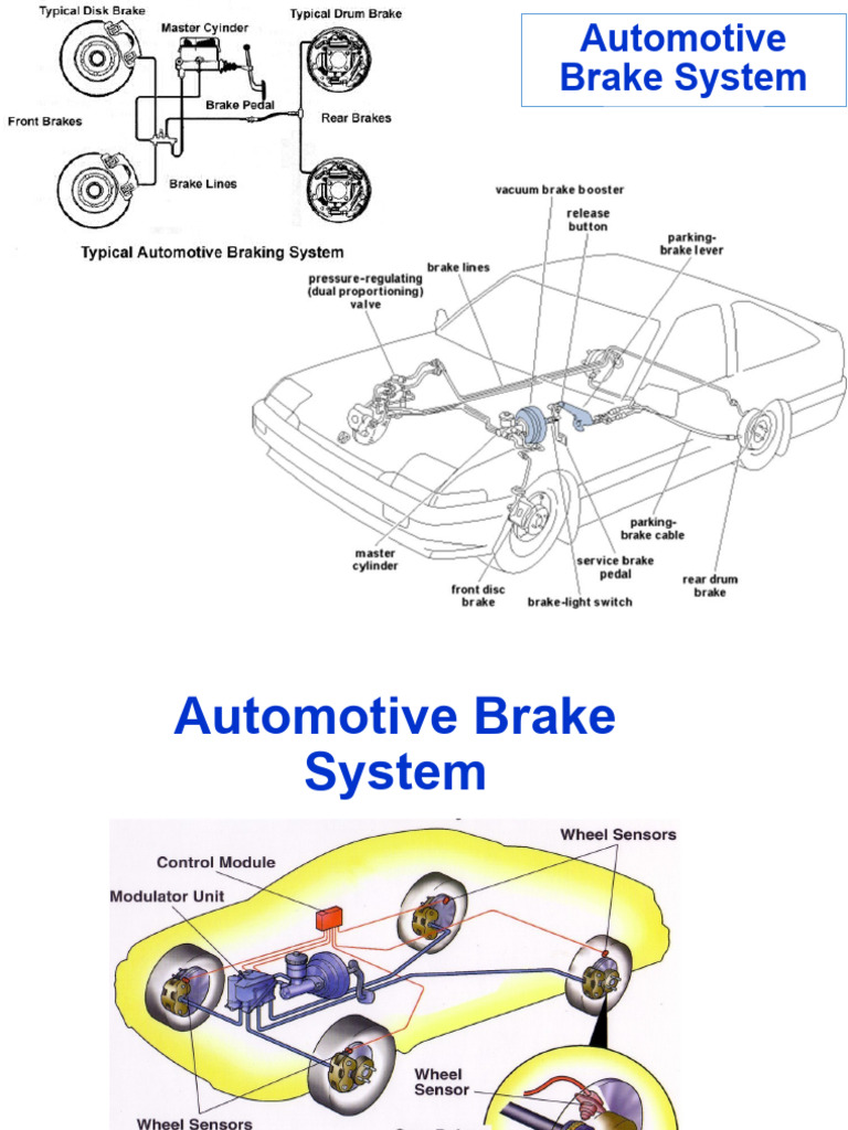 Automotive Brake System | PDF | Anti Lock Braking System | Brake