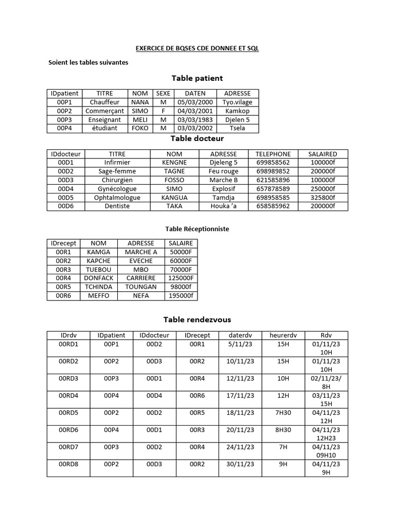 Exercice SQL : Gestion d'une Base Hôpital | PDF | Soins de santé | Sciences de la santé