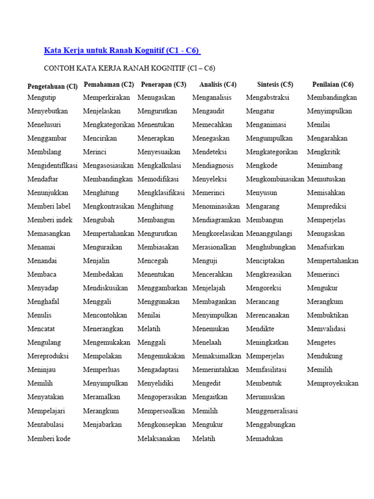 Kata Kerja untuk Ranah Kognitif | PDF