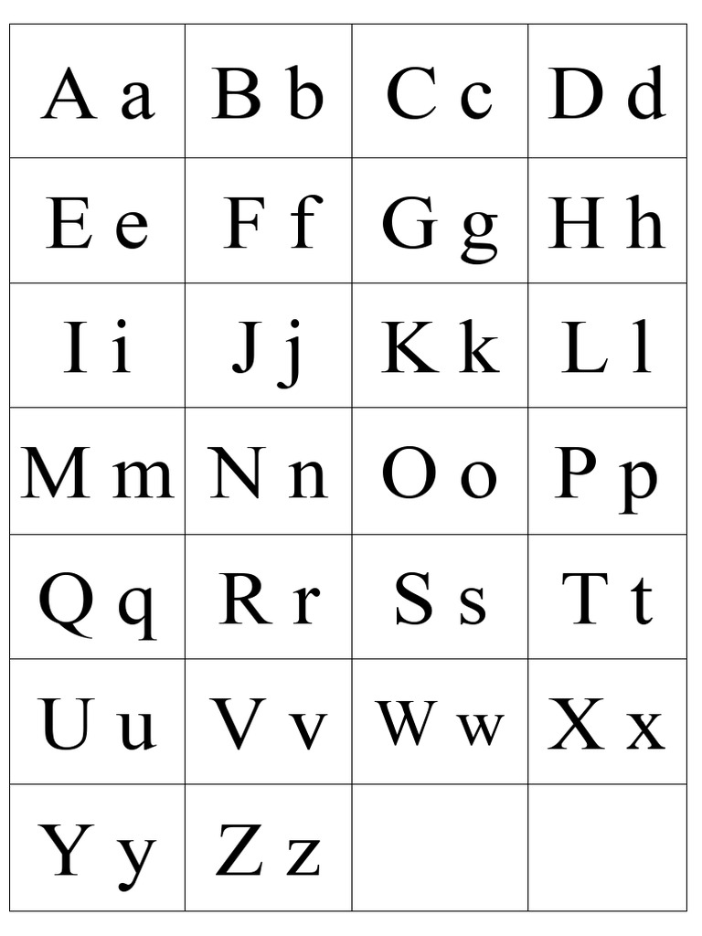 Alphabet Repetition Patterns | PDF | Lifestyle