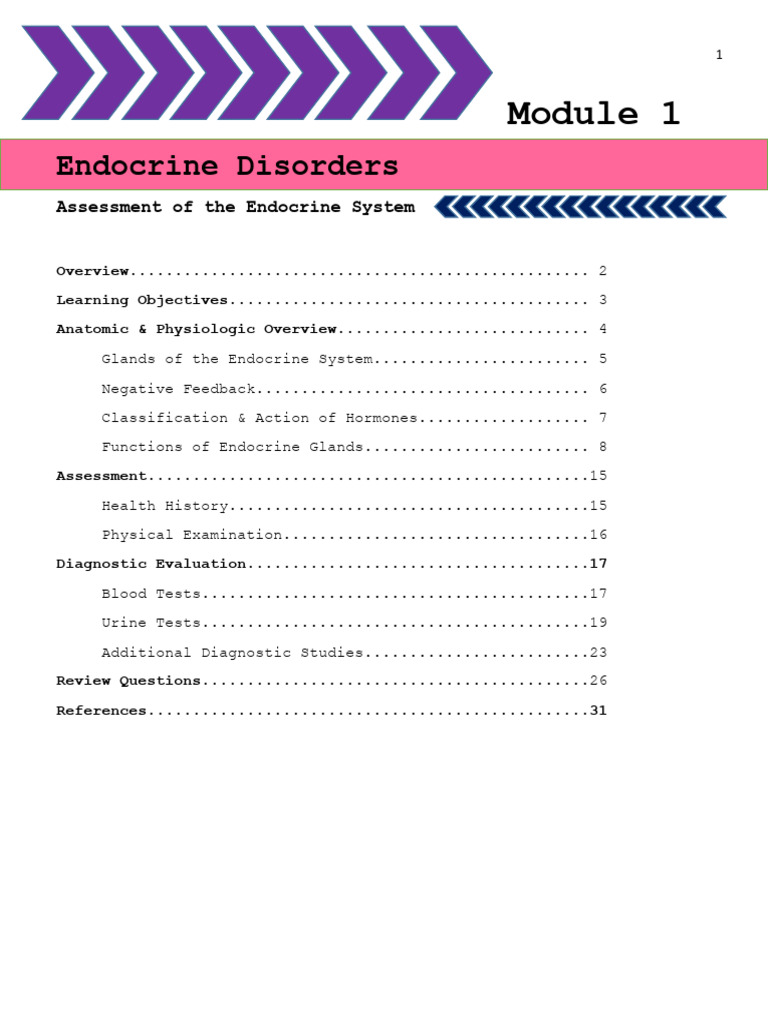 Endocrine System Overview for Nurses | PDF | Hormone | Endocrine System