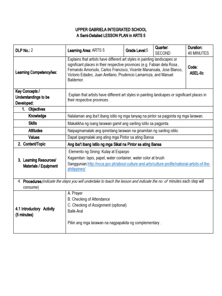 DLP Arts Q2 L2 | PDF