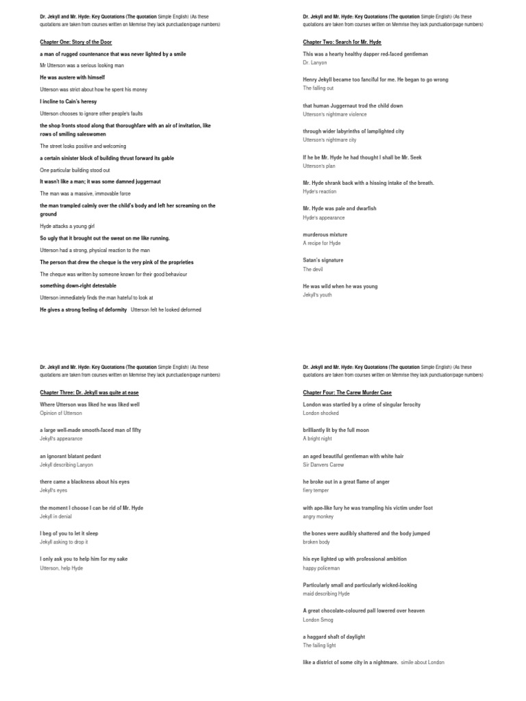 Jekyll and Hyde Bank of Quotations | PDF | Strange Case Of Dr Jekyll And Mr Hyde | Dr. Jekyll ...