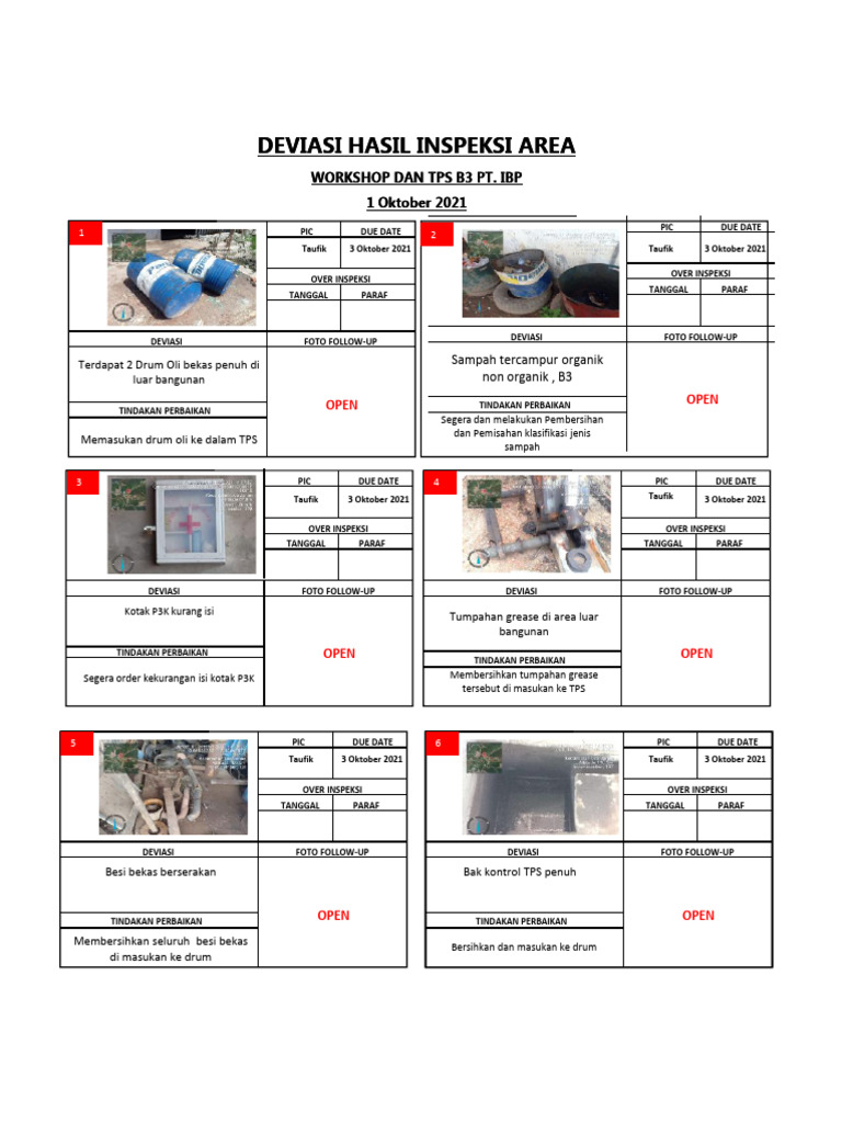 Microsoft PowerPoint - Inspeksi Workshop IBP 1 Oktober 2021 | PDF