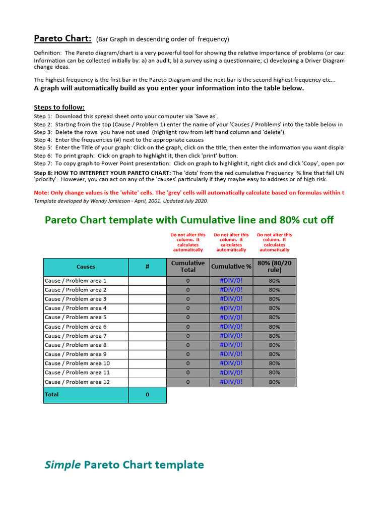 Pareto Chart Excel Template | PDF | Spreadsheet