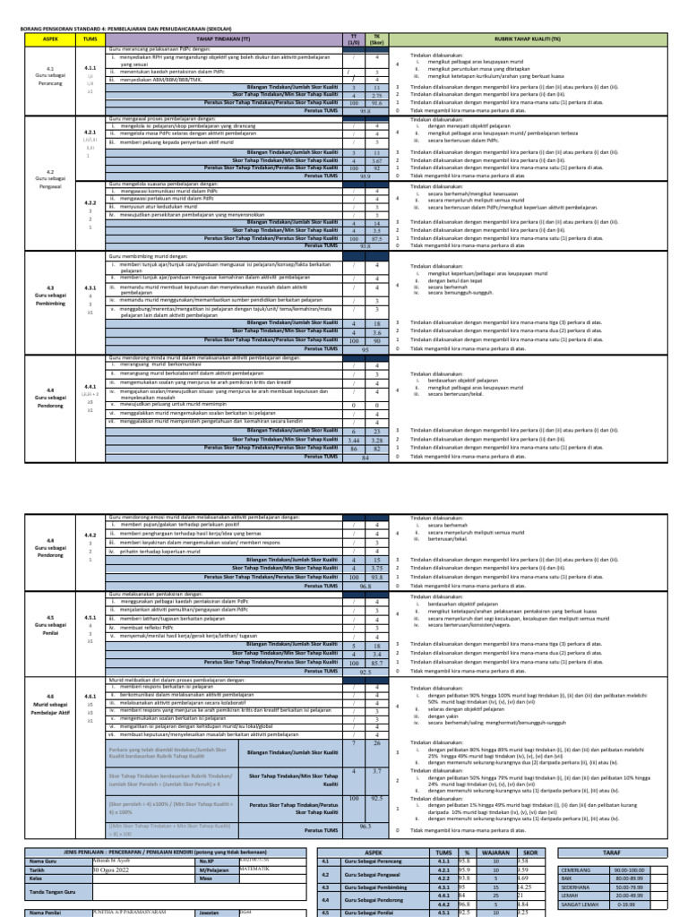 Borang Standard 4-Pdpc-Athirah | PDF
