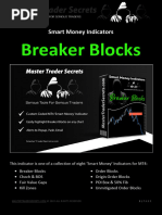 Liquidity Patterns Cheat Sheet | PDF | Finance & Money Management