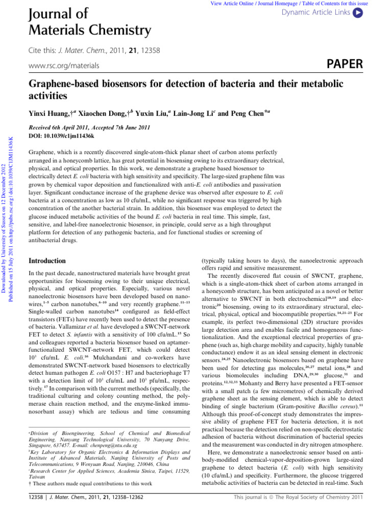 Graphene-Based Biosensors For Detection of Bacteria and Their Metabolic Activities | PDF ...
