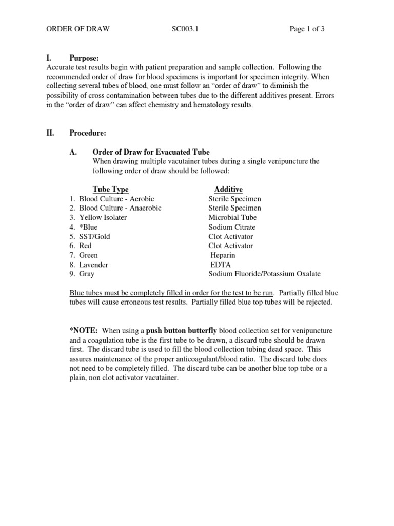 SC003 1 Order of Draw Website | PDF | Body Fluids | Tissue (Biology)