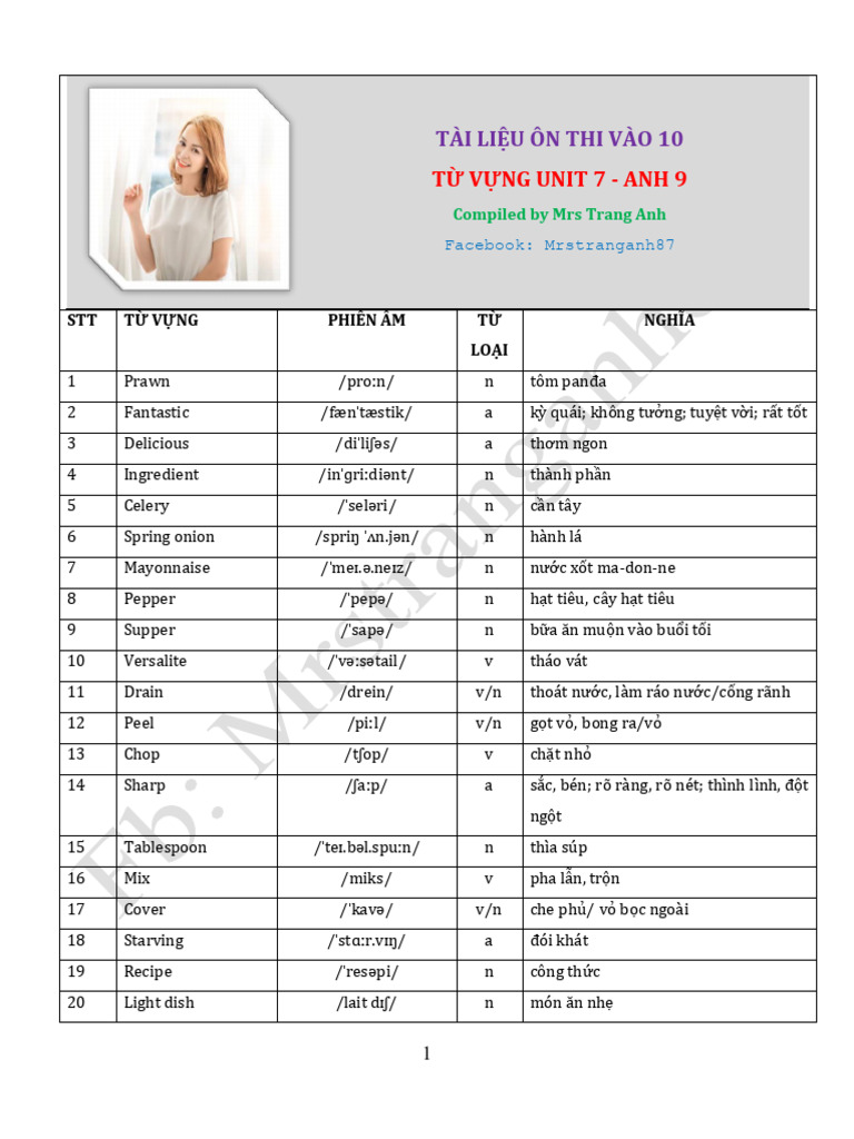 Unit 7 - T V NG | PDF