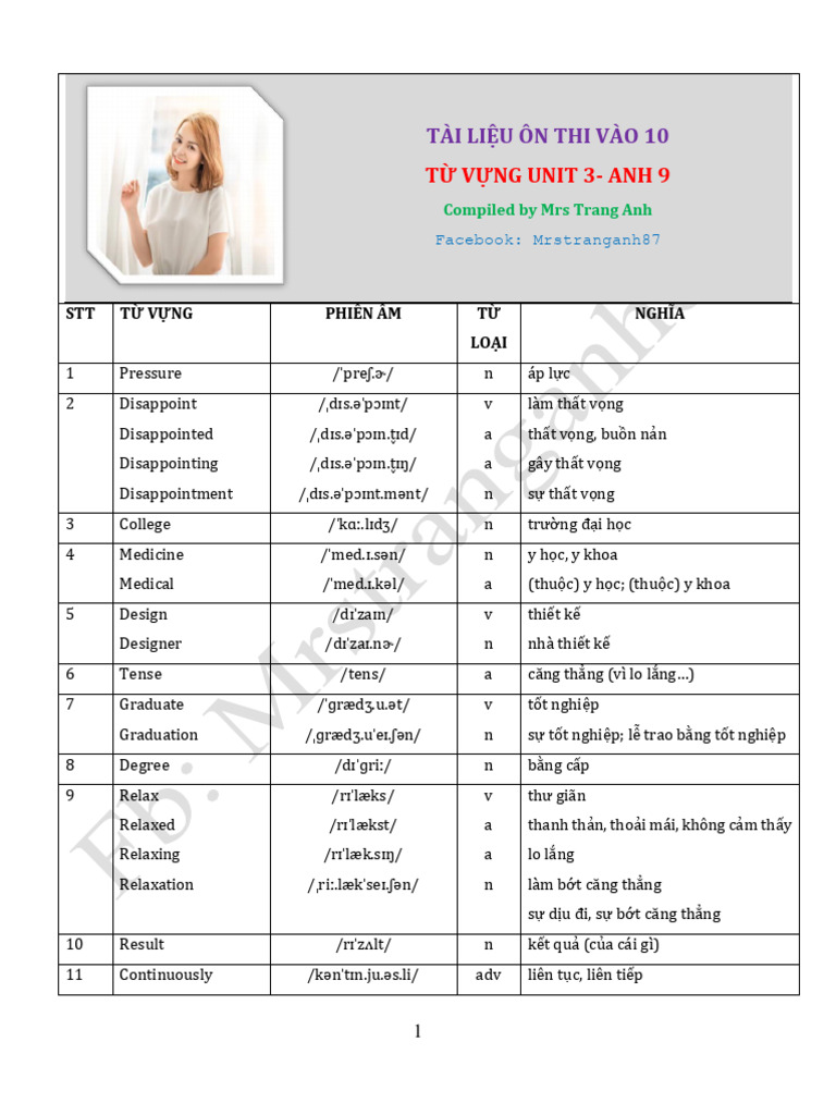 Unit 3 - T V NG | PDF