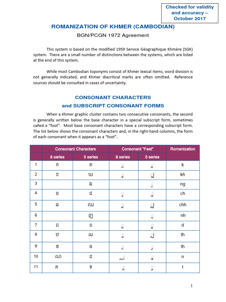 Romanization of Khmer | PDF | Graphemes | Languages Of Asia