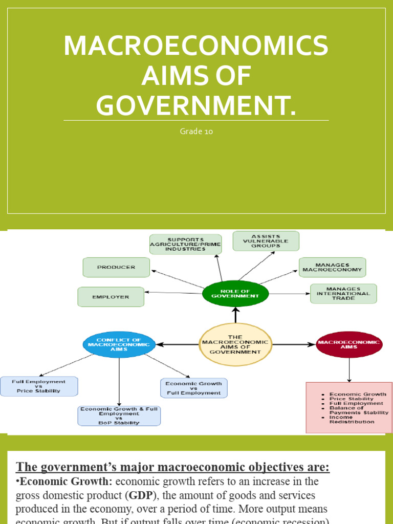 Government's Macroeconomic Aims Explained | PDF | Macroeconomics ...