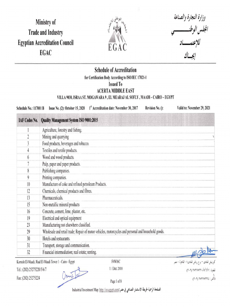 ACERTA Accreditation Scope - Codes - April 2021 | PDF