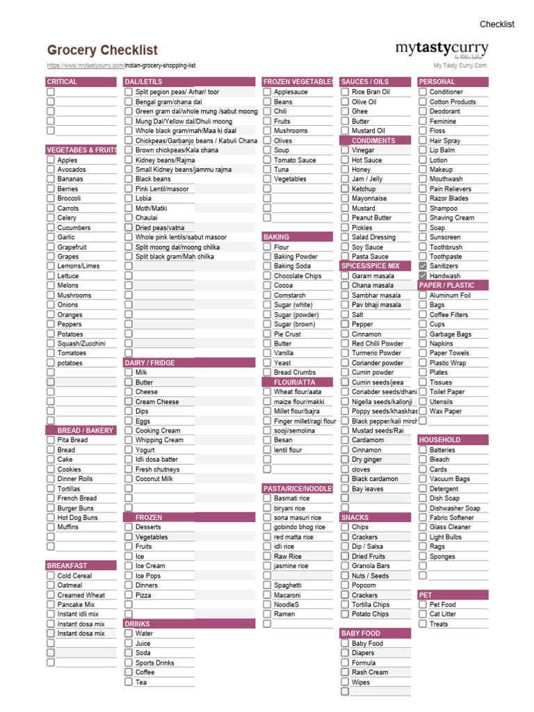 Indian Grocery Shopping List Checklist | PDF | Breads | Chickpea