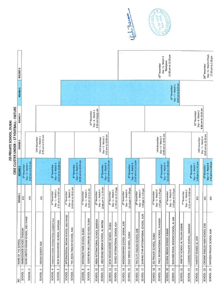 Fixture - Under 17 Football Cluster Tournament | PDF