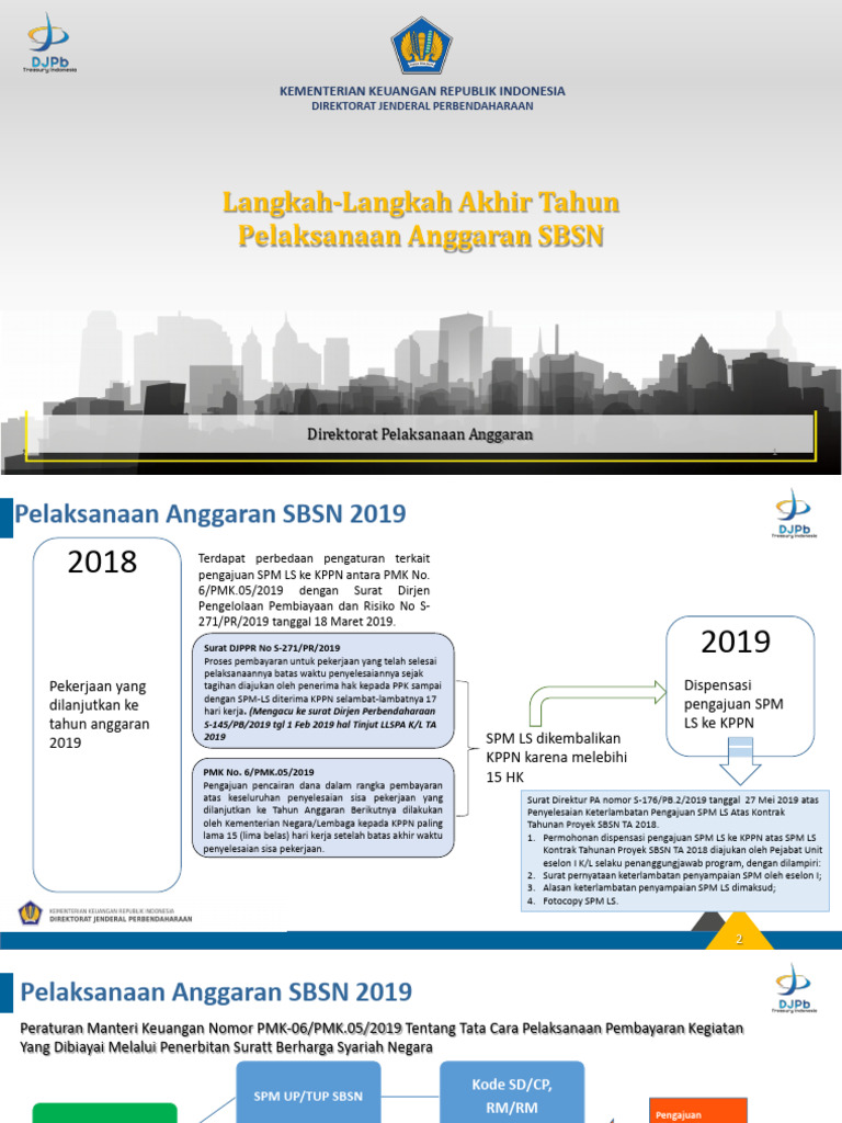 Panduan Pelaksanaan Anggaran SBSN 2019 | PDF | Pengelolaan Keuangan & Uang