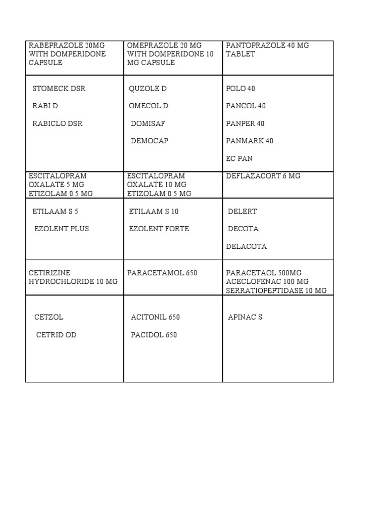 Product Label Claim Details | PDF