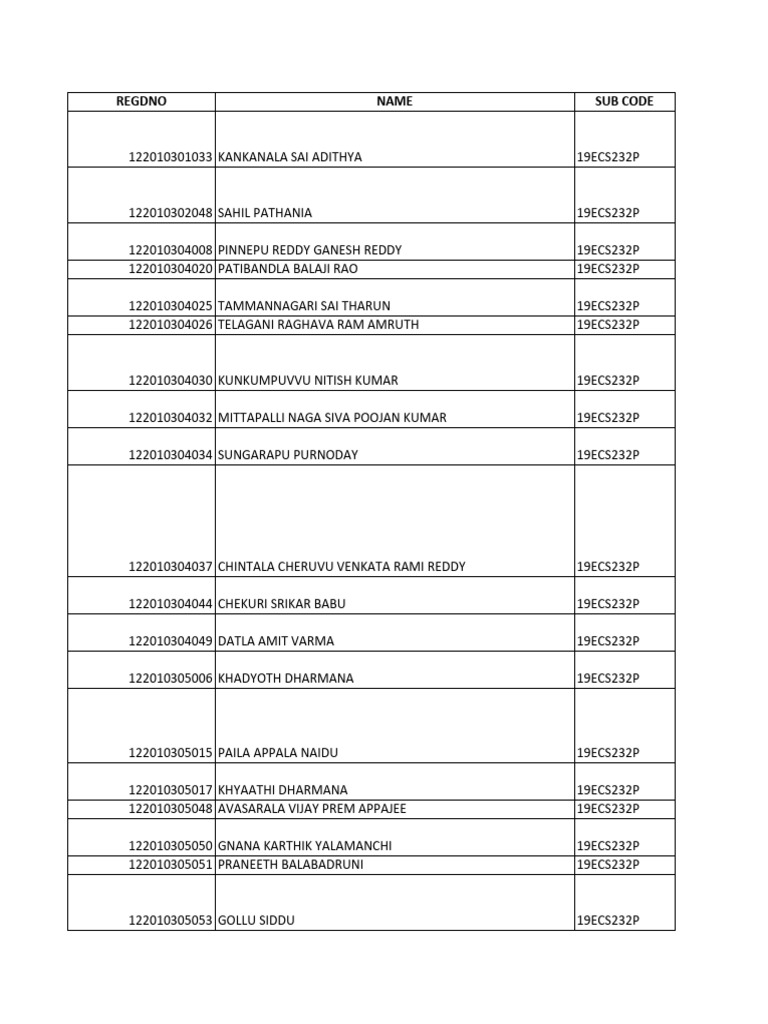 CASESTUDY | PDF | Computer Network | I Pv6