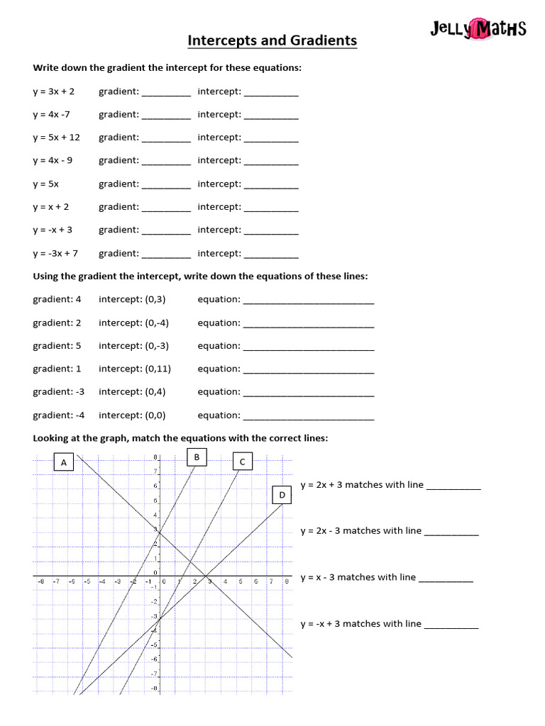 Gradient and Intercept Worksheet | PDF