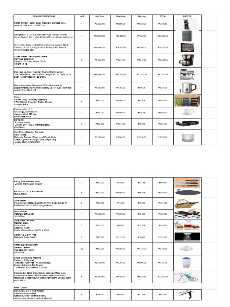 Bar Tools Sheet1 4 | PDF | Materials