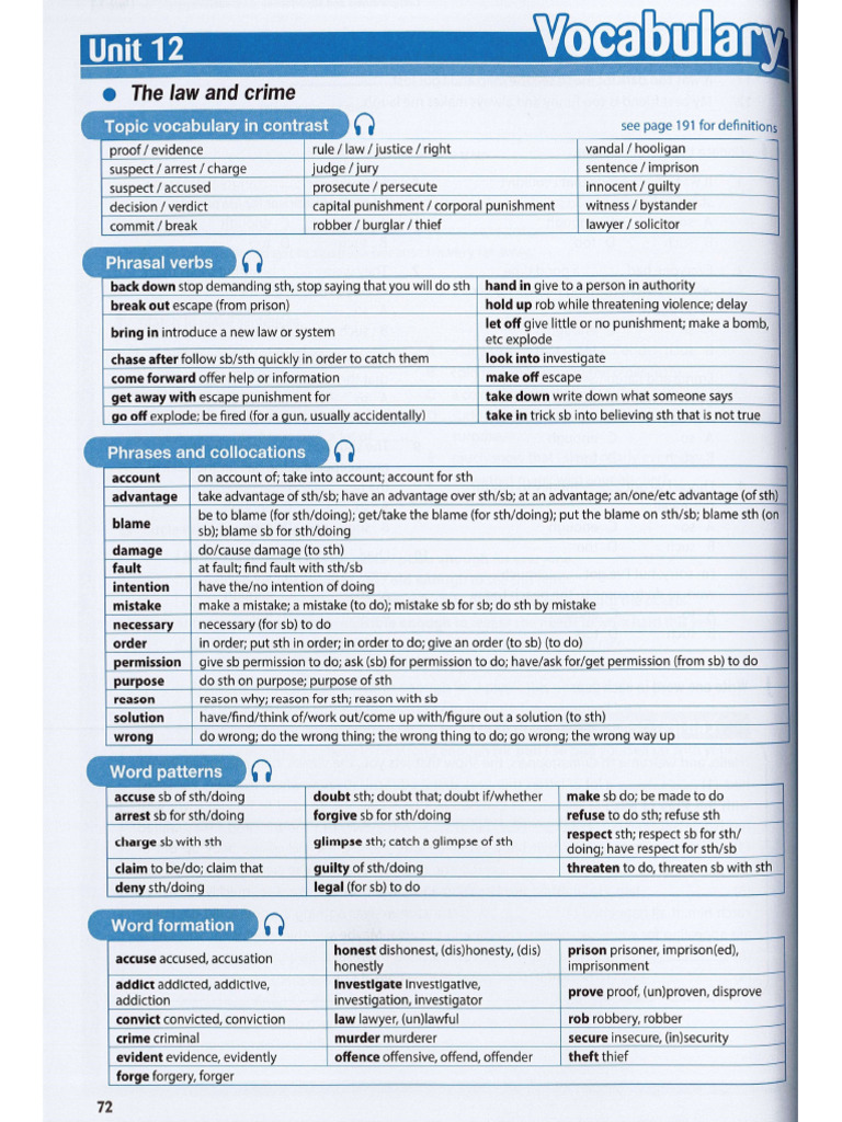 Ielts B2.2 - Saturday | PDF