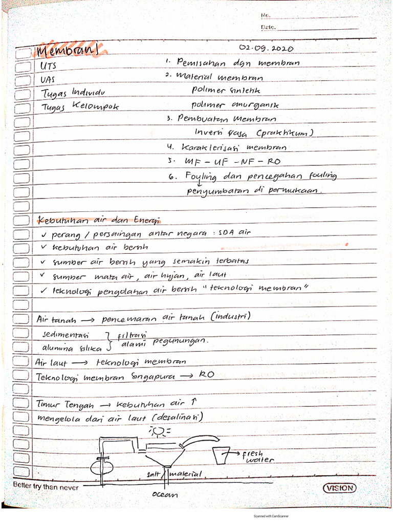Membran Catetan | PDF