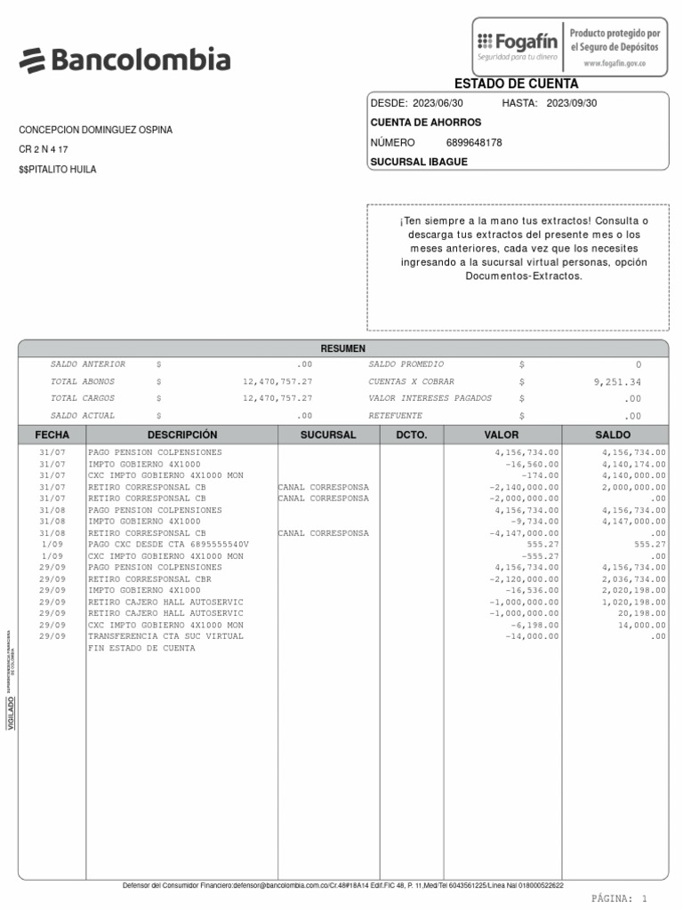 Baucher | PDF