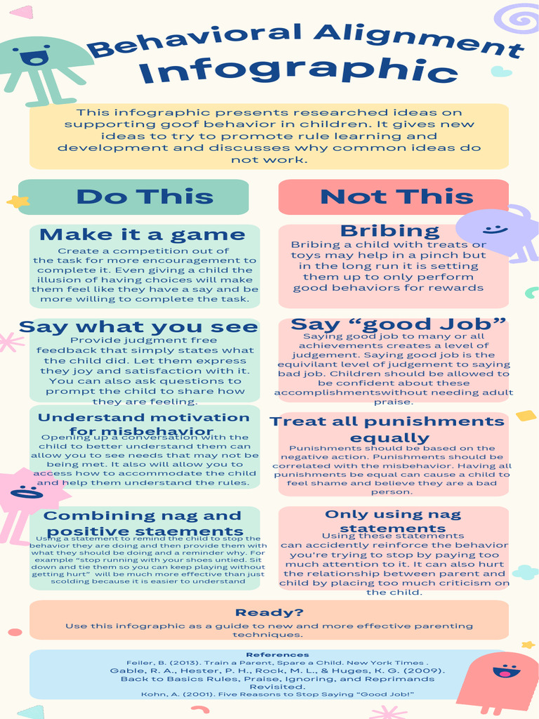 Colorful Soft and Rounded Comparison Infographic | PDF | Motivational ...