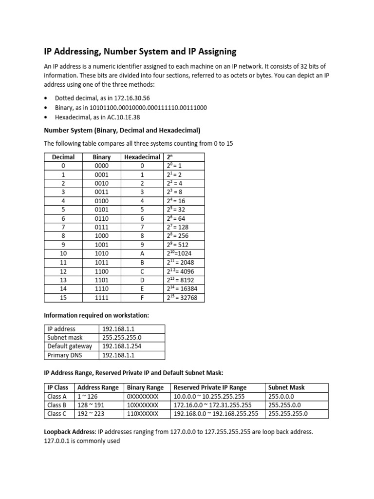 IPv4 Addressing | Download Free PDF | Ip Address | Computer Network