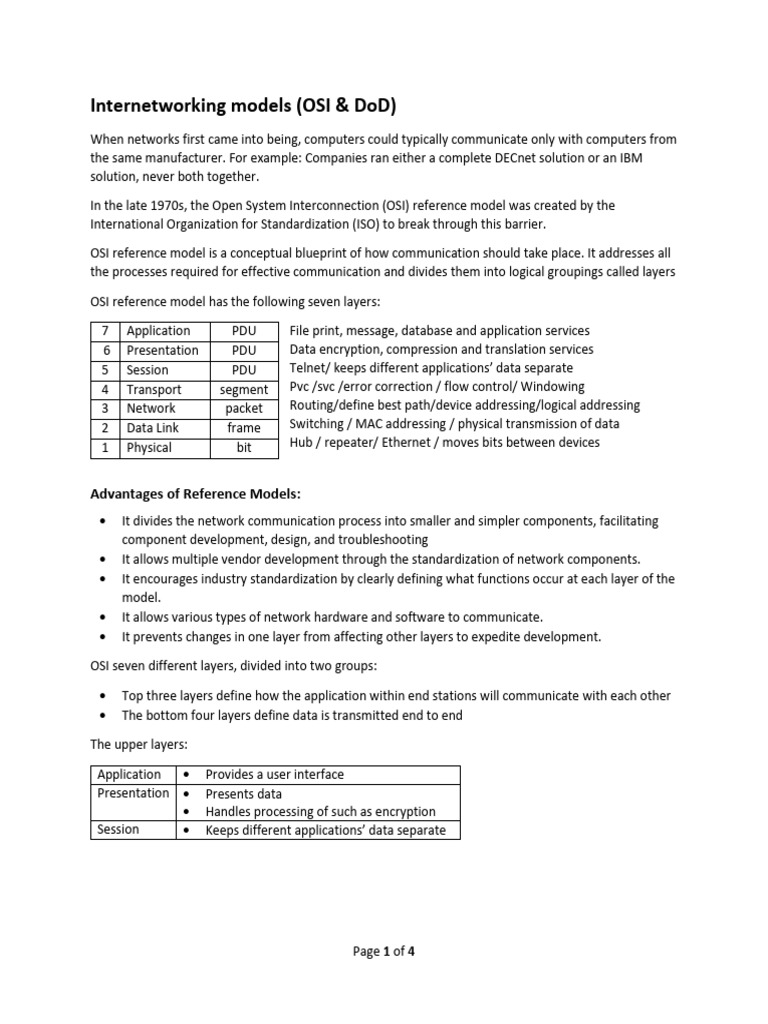 Internetworking Models | PDF | Osi Model | Internet Protocol Suite