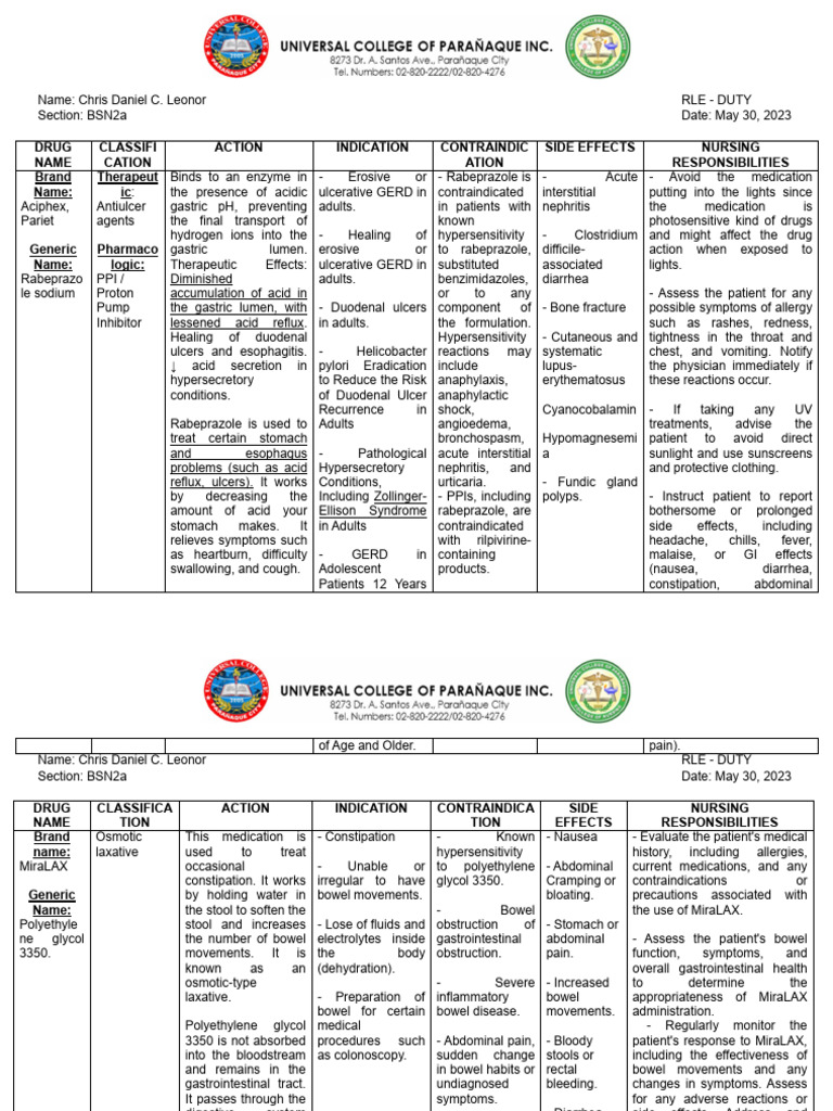 Colonoscopy (Drug Study & NCP) | PDF