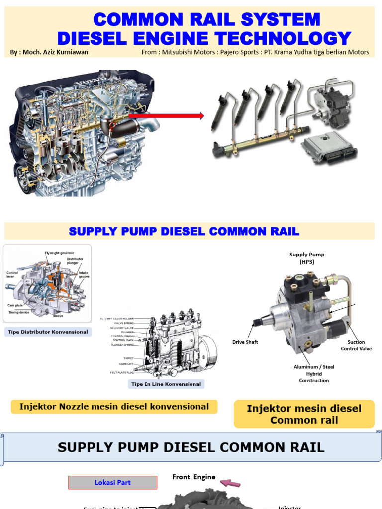 Diesel Common Rail System Overview | PDF | Diesel Engine | Pump