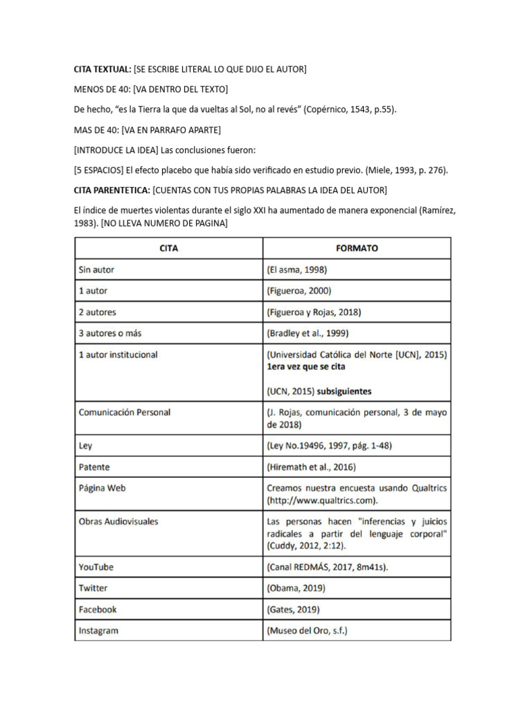 Guía de citas y referencias APA 7ª ed. | PDF | Estilo apa