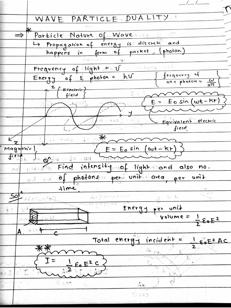 Wave Particle Duality | PDF