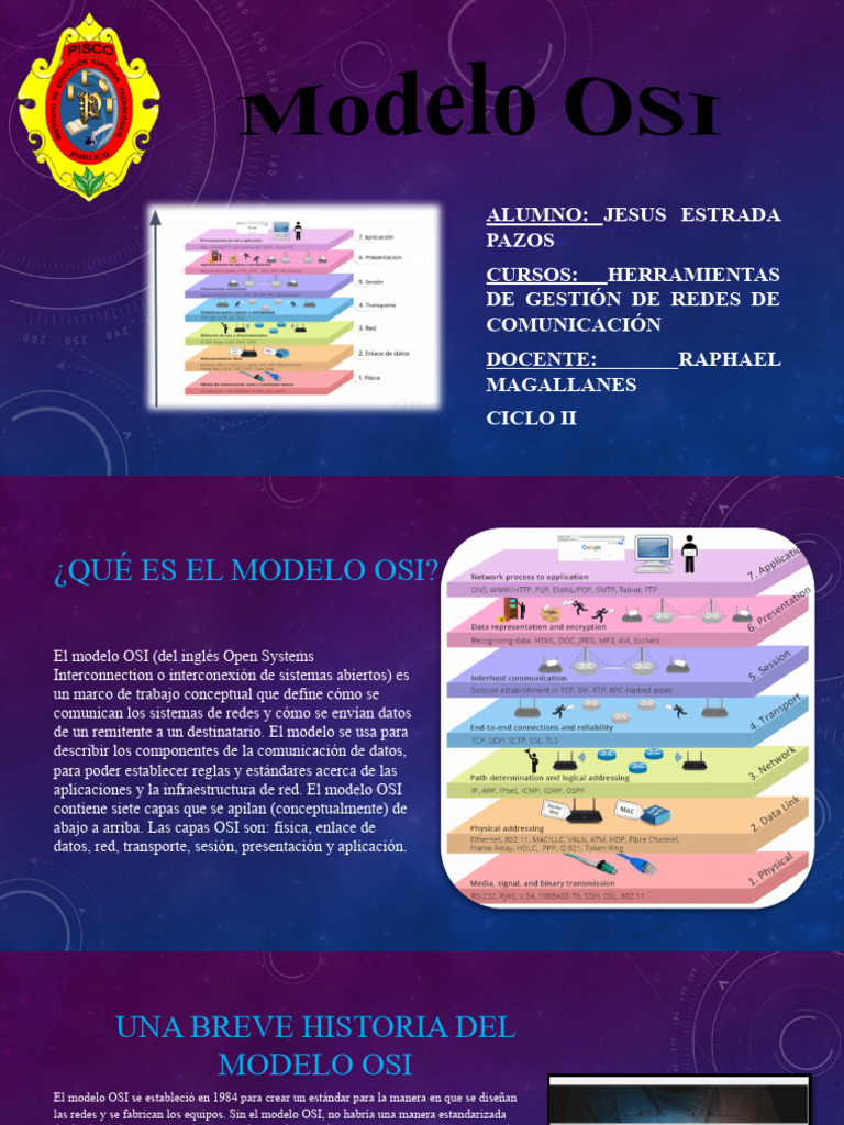 Modelo OSI | PDF | Modelo osi | Red de computadoras
