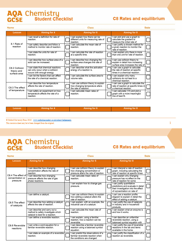 Rate of Reaction Checklist | PDF | Reaction Rate | Chemical Reactions