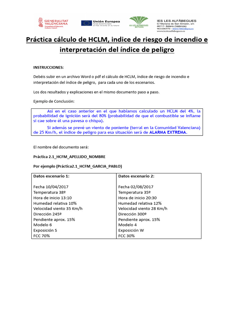 Práctica de Cálculo de HCLM, Indice de Riesgo de Incendio e Interpretación Del Índice de Peligro ...