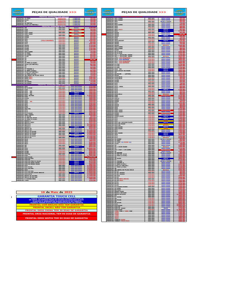 Tabela Touch Cell (1) (1) (20) 2 | PDF | iPhone | Equipamento de ...