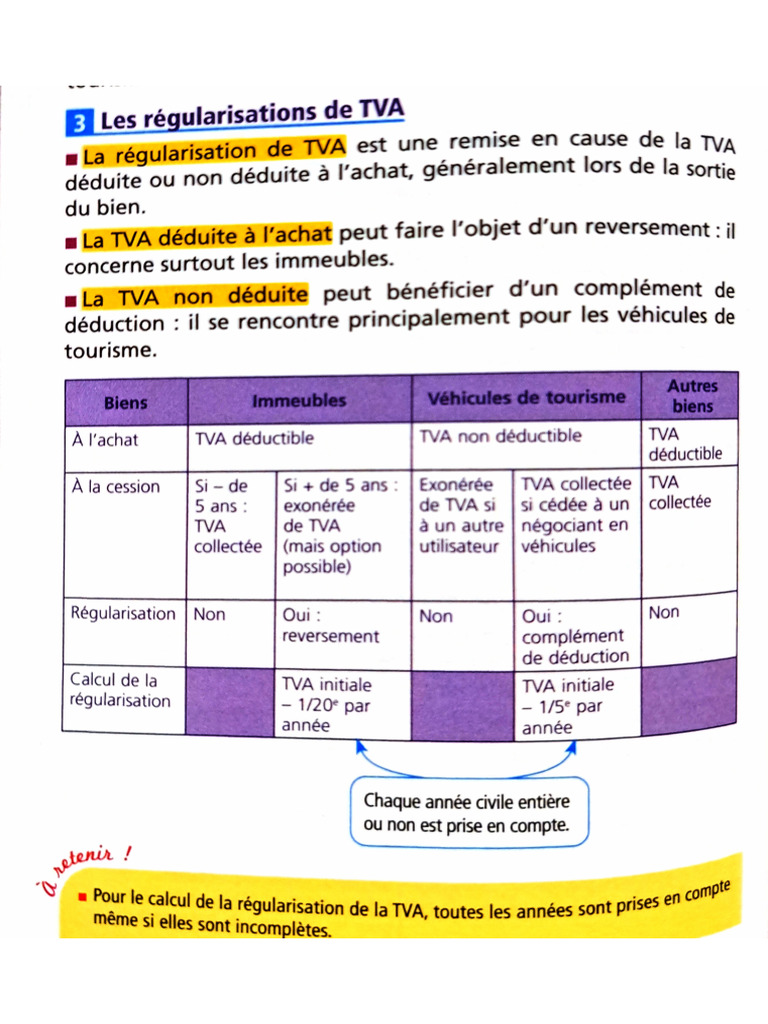 Regularisation de TVA | PDF