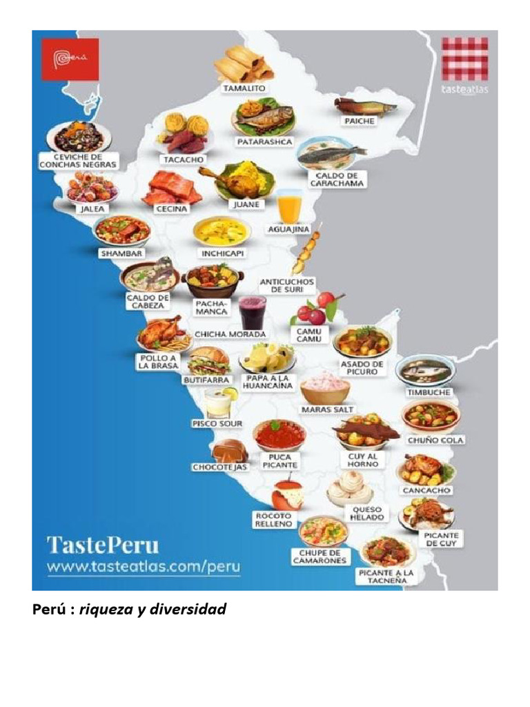 Riqueza y Diversidad Peruana | PDF