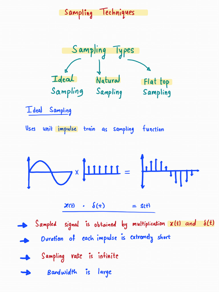 Sampling Types | PDF